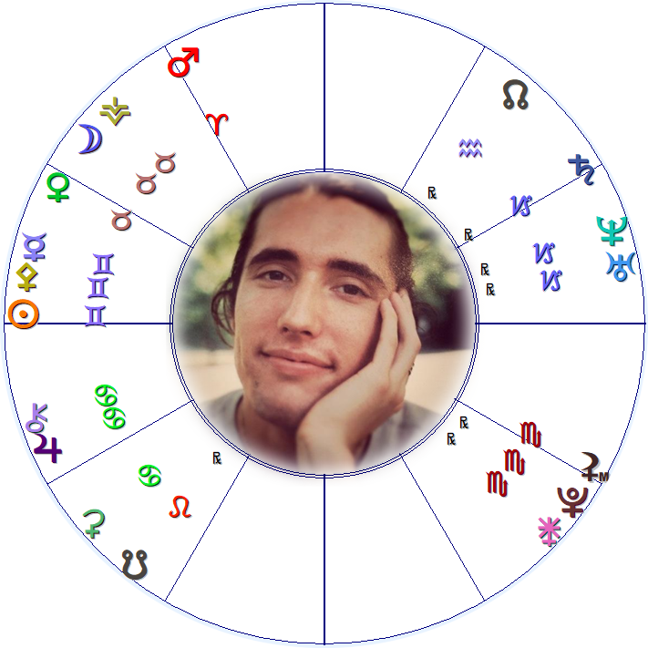 About Timothy Halloran – Rasa Lila Healing